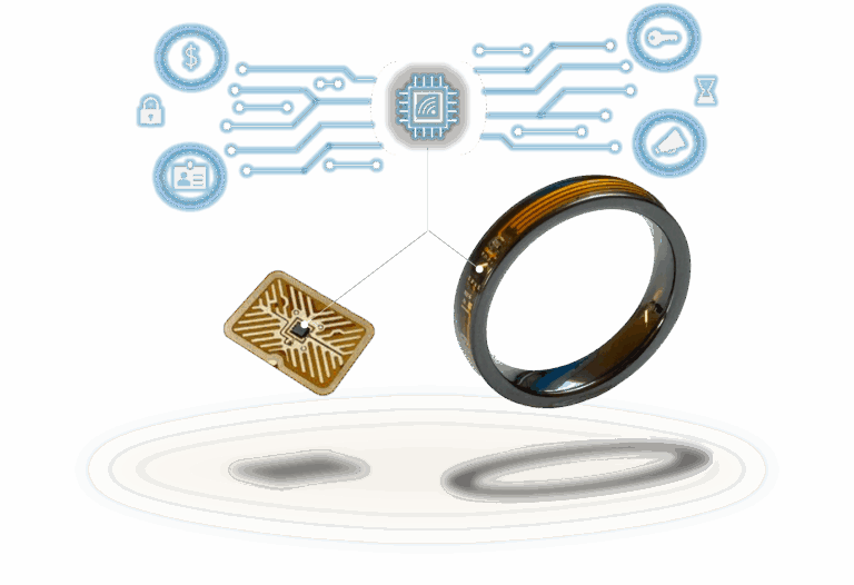 Digiseq Ltd – Simple. Secure. Futureproof.